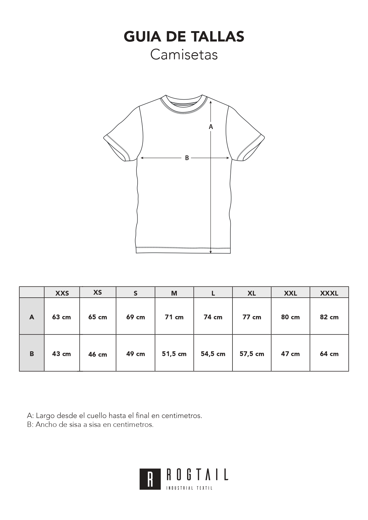 Formulario | Deporticket. Inscripciones a eventos deportivos.